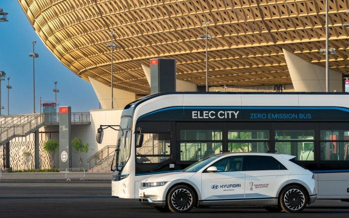 Hyundai anima el Mundial de fútbol 2026 con un concurso que permitirá a ...